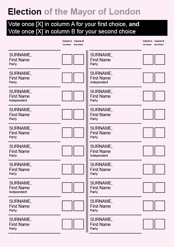Londoners urged to read ballot papers carefully at 6 May elections to ...